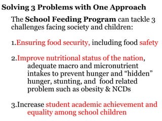 Panel Session: School Feeding and Other Mass Nutrition Initiatives | PPTX