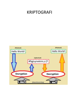 Kriptografi | PDF