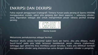 Kriptografi dan enkripsi | PPTX