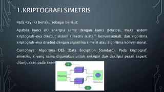 Kriptografi dan enkripsi | PPTX