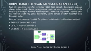 Kriptografi dan enkripsi | PPTX