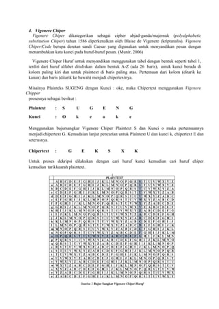 Kriptografi Klasik dan Vigenere.docx