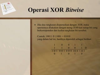 Kriptografi Modern | PPTX