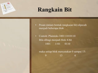 Kriptografi Modern | PPTX