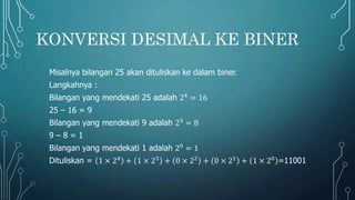 Kriptografi Perpangkatan | PPT