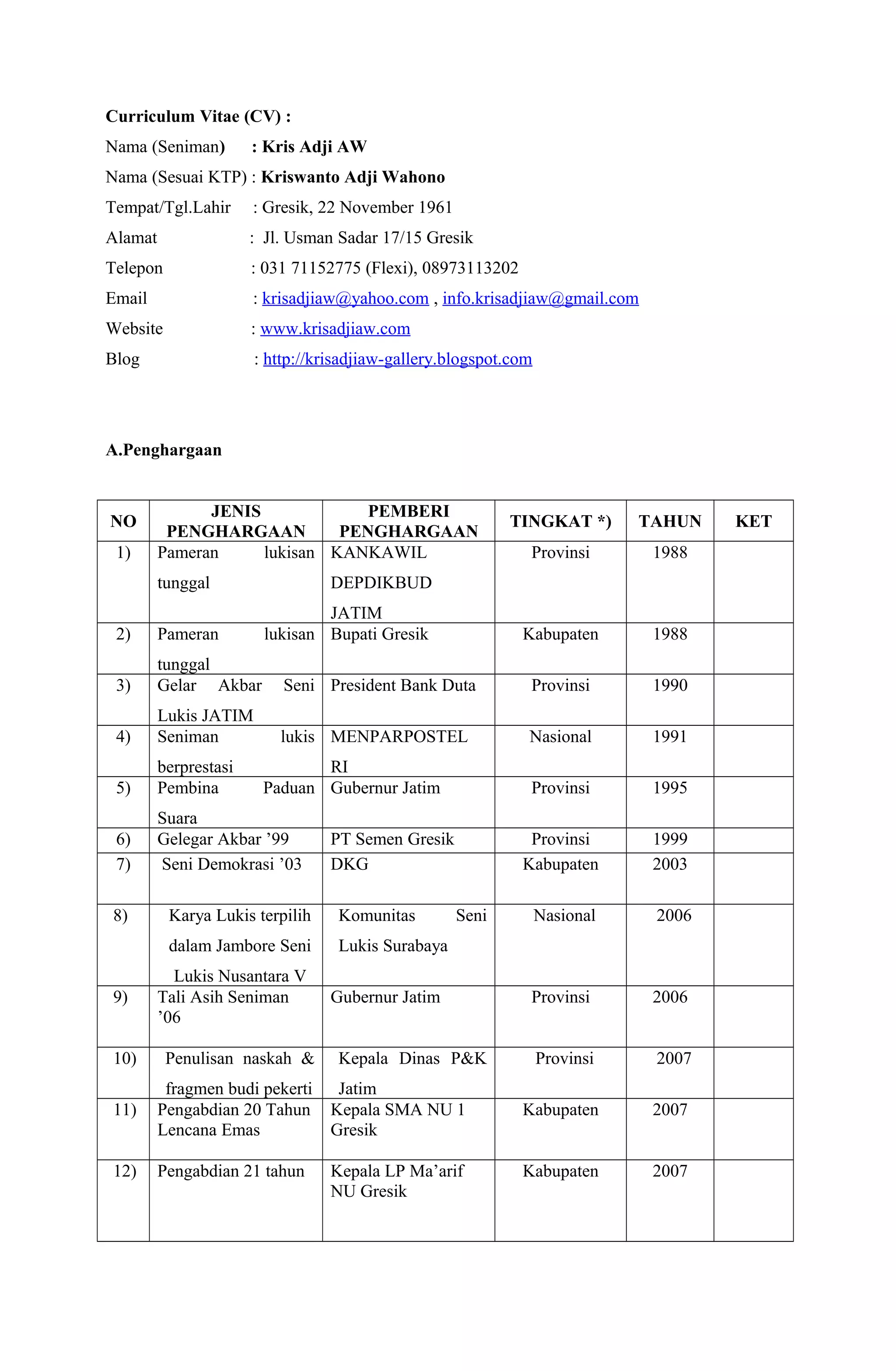 Kris adji aw curriculum vitae | PDF