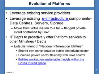 Evolving Shared Platforms for e-Governance | PDF