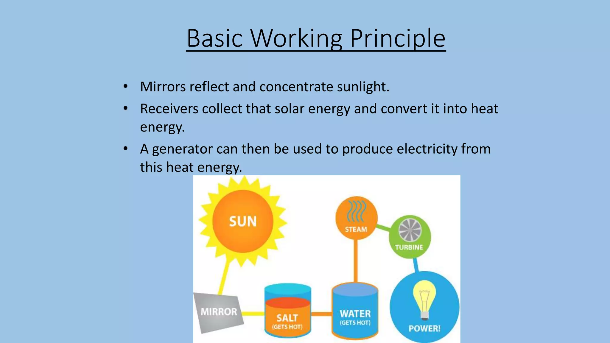 CONCENTRATED SOLAR THERMAL POWER GENERATION | PPTX