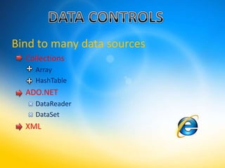 asp.net data controls | PPTX
