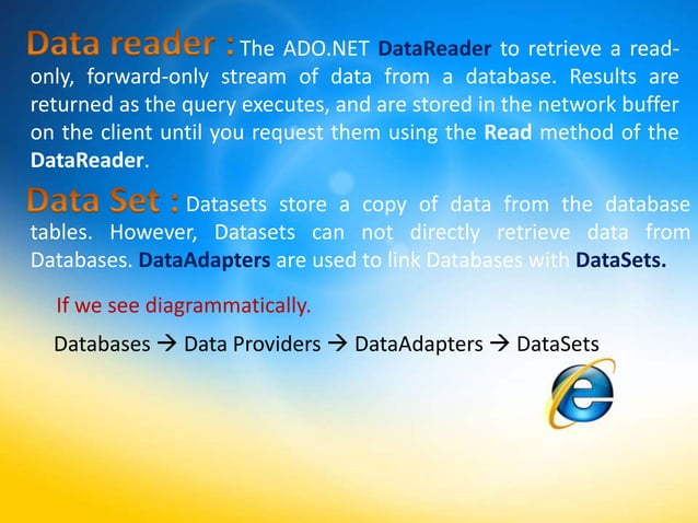 Krish data controls | PPTX