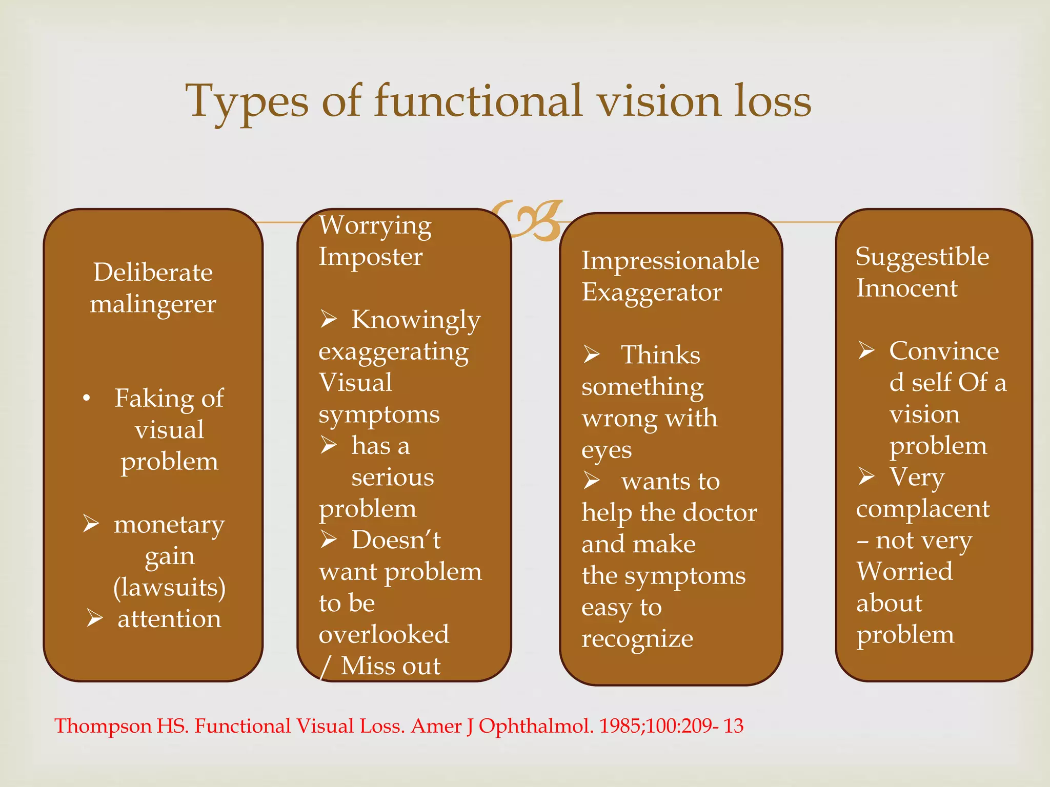 Functional vision loss - Differentiating functional vision loss from ...