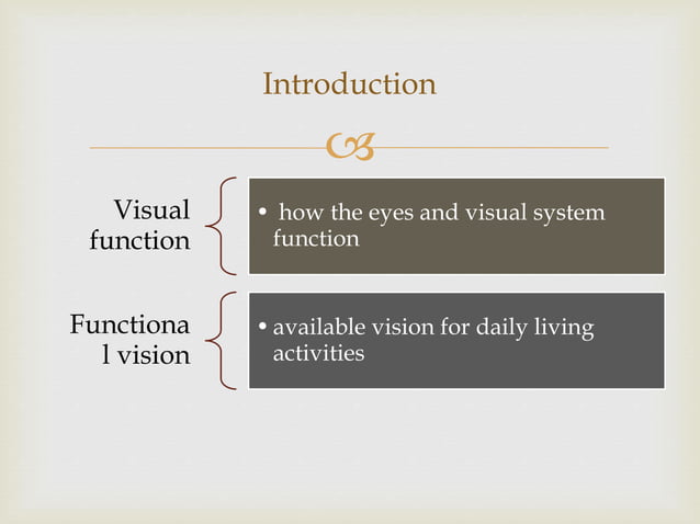 Functional vision loss - Differentiating functional vision loss from ...