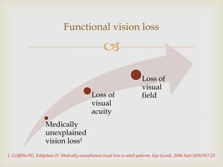 Functional vision loss - Differentiating functional vision loss from ...