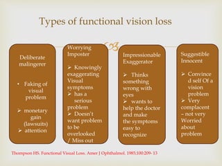 Functional vision loss - Differentiating functional vision loss from ...