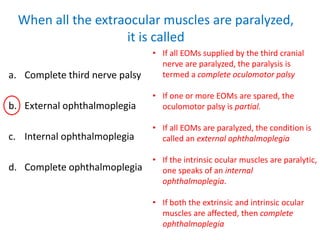 Heterophoria and Heterotropia | PPTX