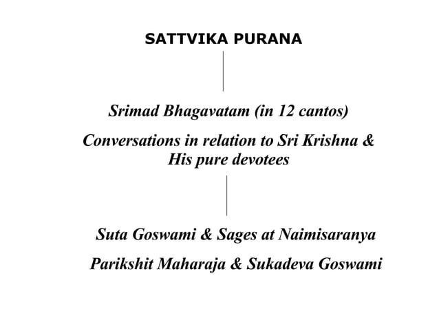 Krishna Leela Series Part 02 Prayers By The Demigods For Lord Krishna ...