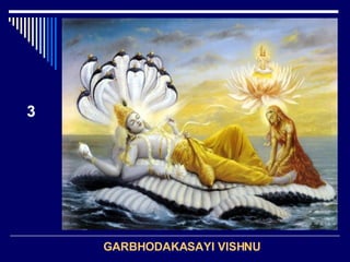 Krishna Leela Series Part 03 Birth Of Krishna | PPT
