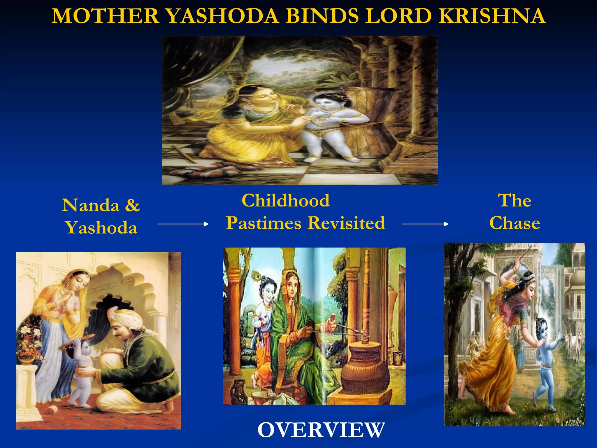 Krishna Leela Series Part 09 Mother Yashoda Binds Lord Krishna | PPT