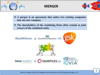 Mergers and acquisition in pharmaceutical indutry | PPTX