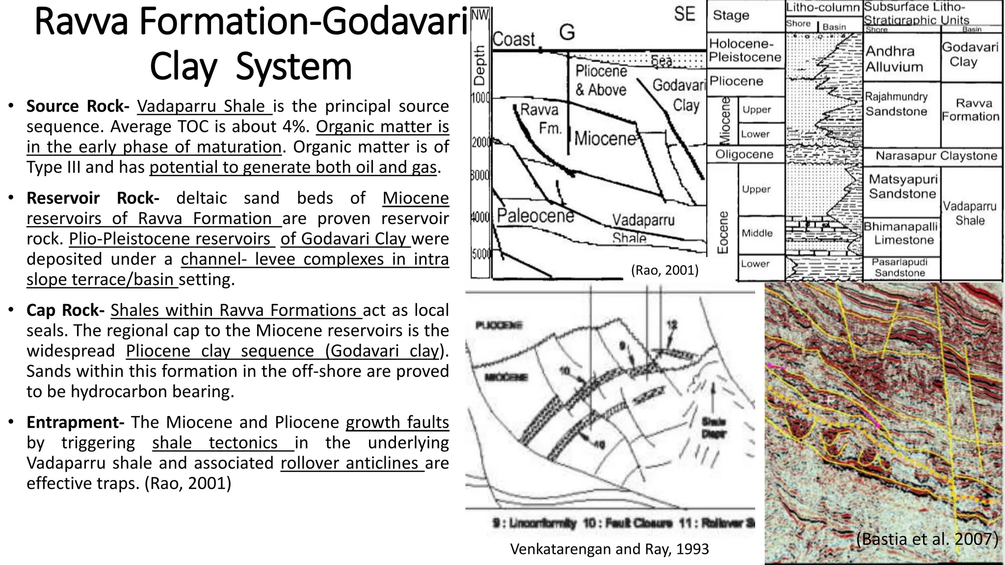 Krishna Godavari Basin India.pptx
