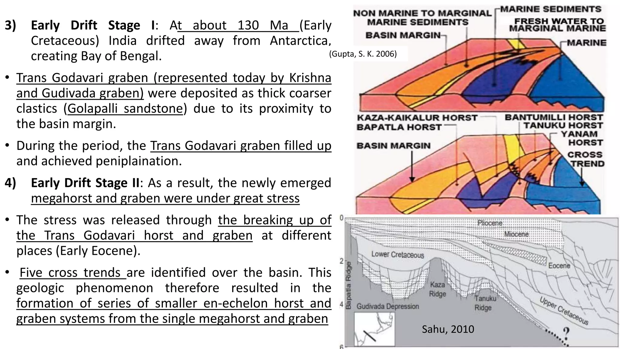 Krishna Godavari Basin India.pptx