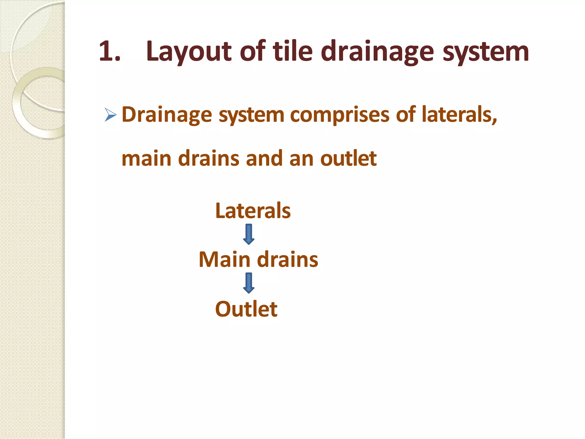 Krishna Gopal Samanta- Design of Sub Surface Drainage System.pptx