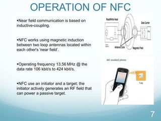 Digital wallet (e-wallet) | PPTX