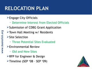 Boonslick Regional Planning Commission: Relocation and Resilience | PPT