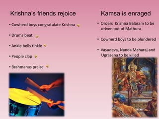 Krishna Leela Series Part 39 The Killing of Kamsa | PPTX