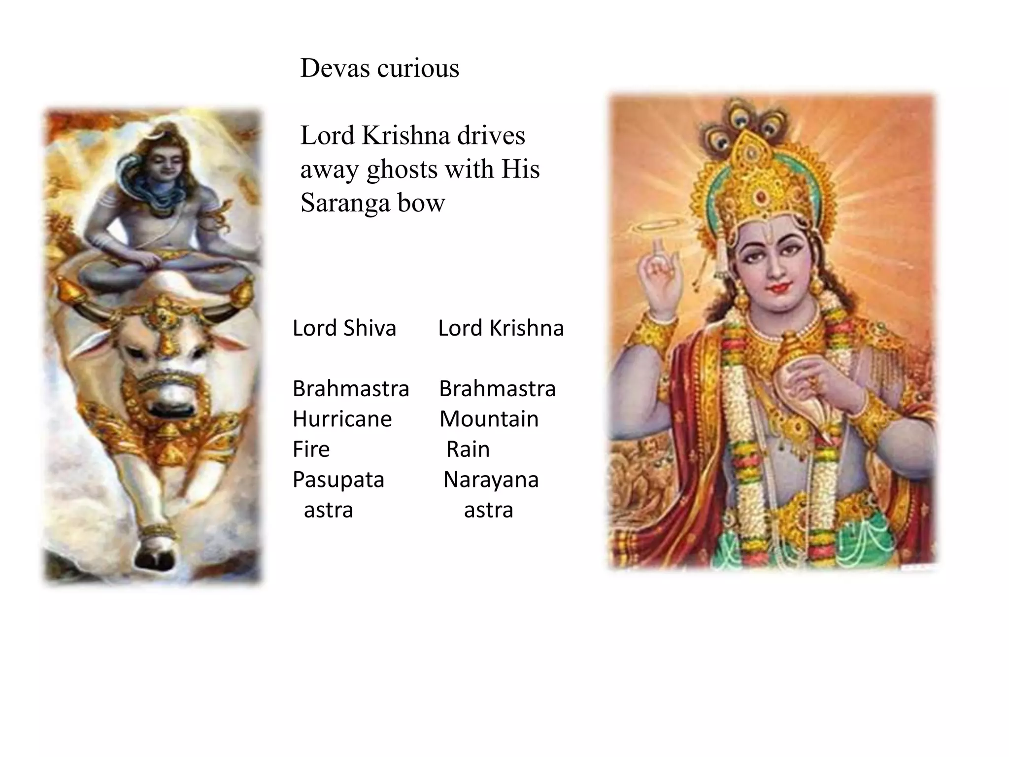 Krishna Leela Series - Part 58 - Lord Krishna Fights with Banasura | PPTX