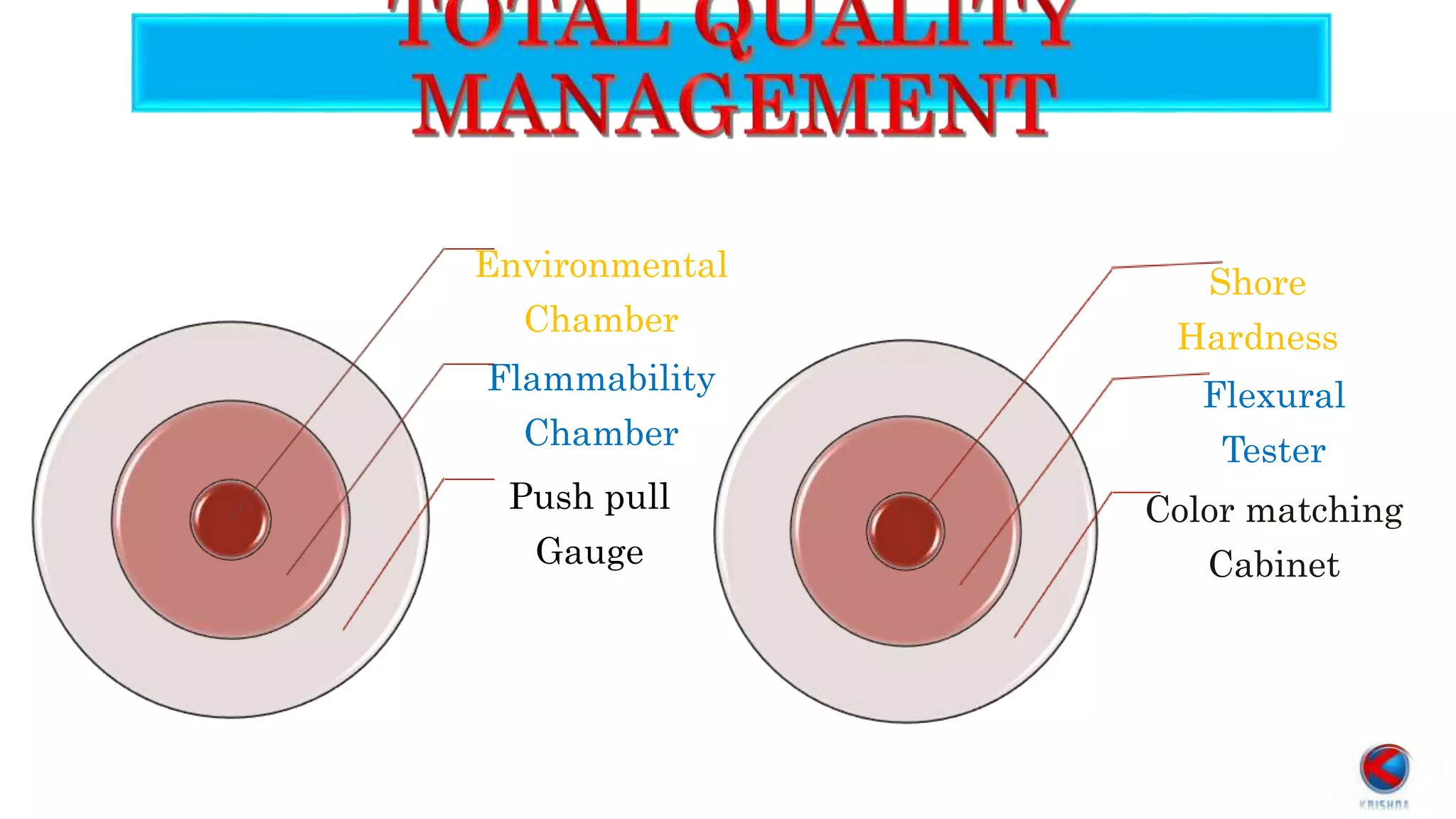 Krishna maruti ltd.tqm