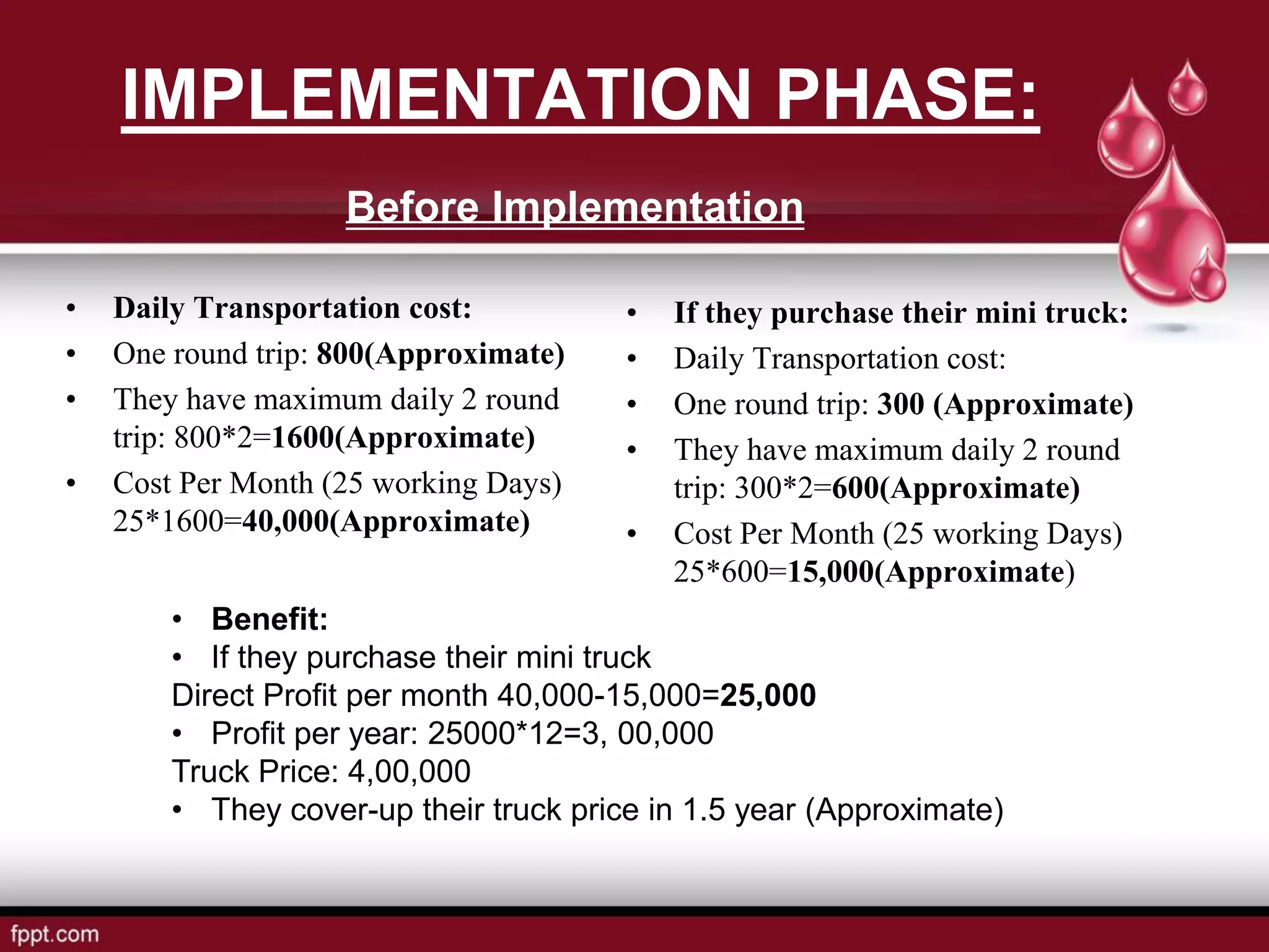 Krishnam biotech final ppt | PPTX