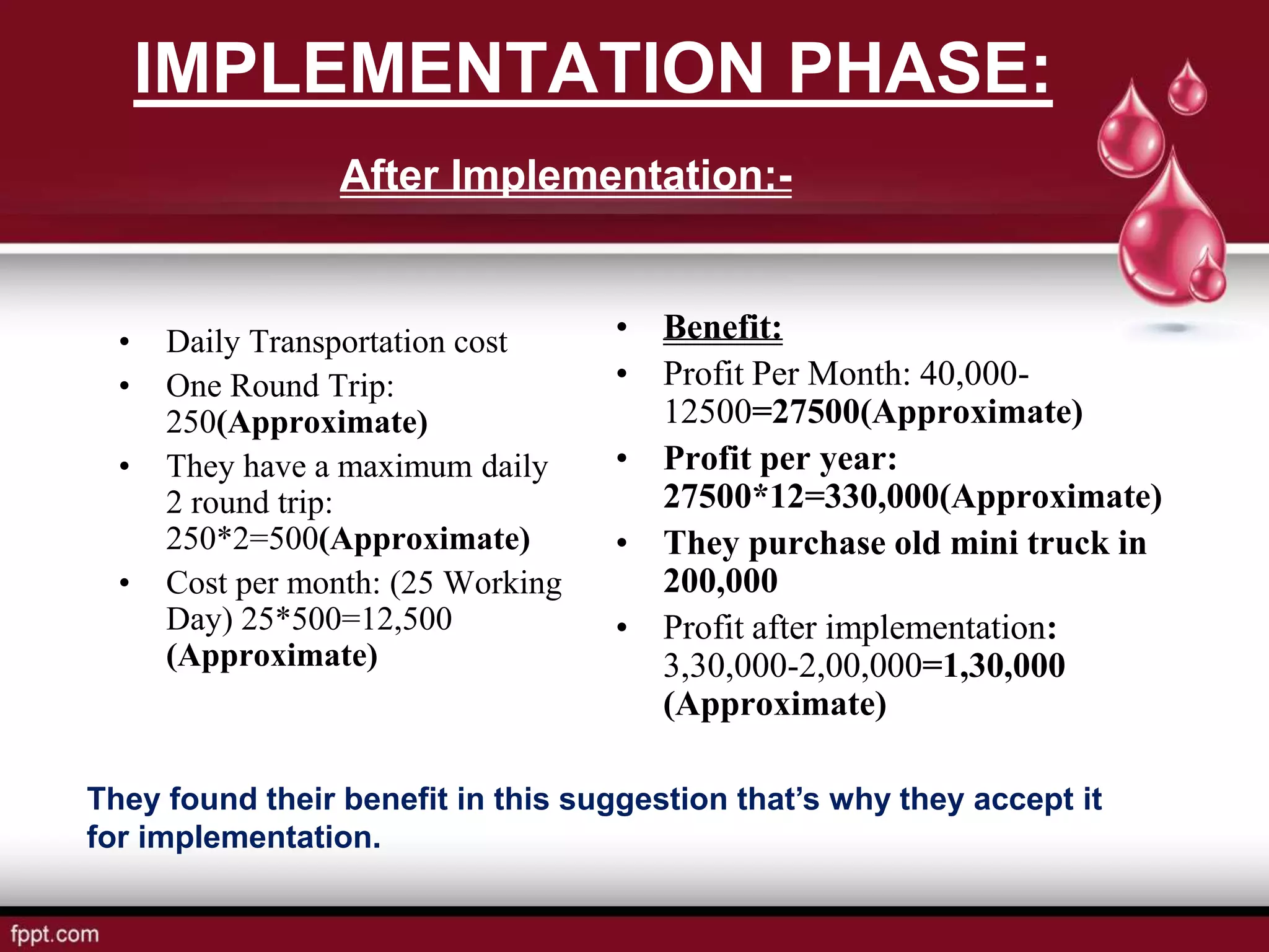 Krishnam biotech final ppt | PPTX