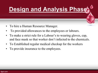 Krishnam biotech final ppt | PPTX