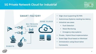 “Federated Edge Computing System Architectures,” a Presentation from ...