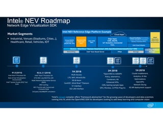 Enabling Multi-access Edge Computing (MEC) Platform-as-a-Service for Enterprises | PDF