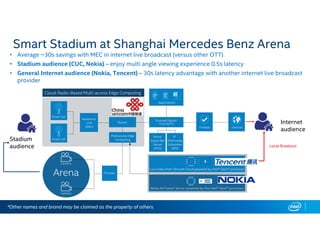 Enabling Multi-access Edge Computing (MEC) Platform-as-a-Service for ...
