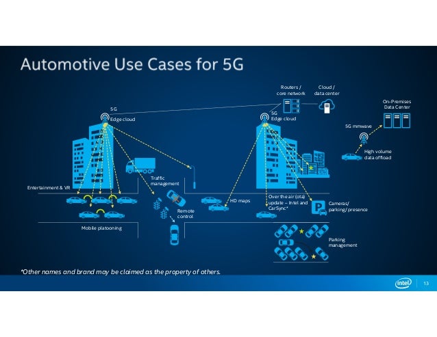 Enabling Multi-access Edge Computing (MEC) Platform-as-a-Service for