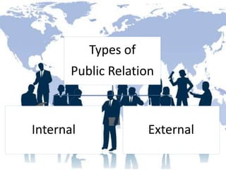 internal and external public relations | PPTX