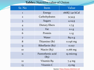 CROP IMPROVEMENT IN ONION (Allium cepa L.) | PPTX