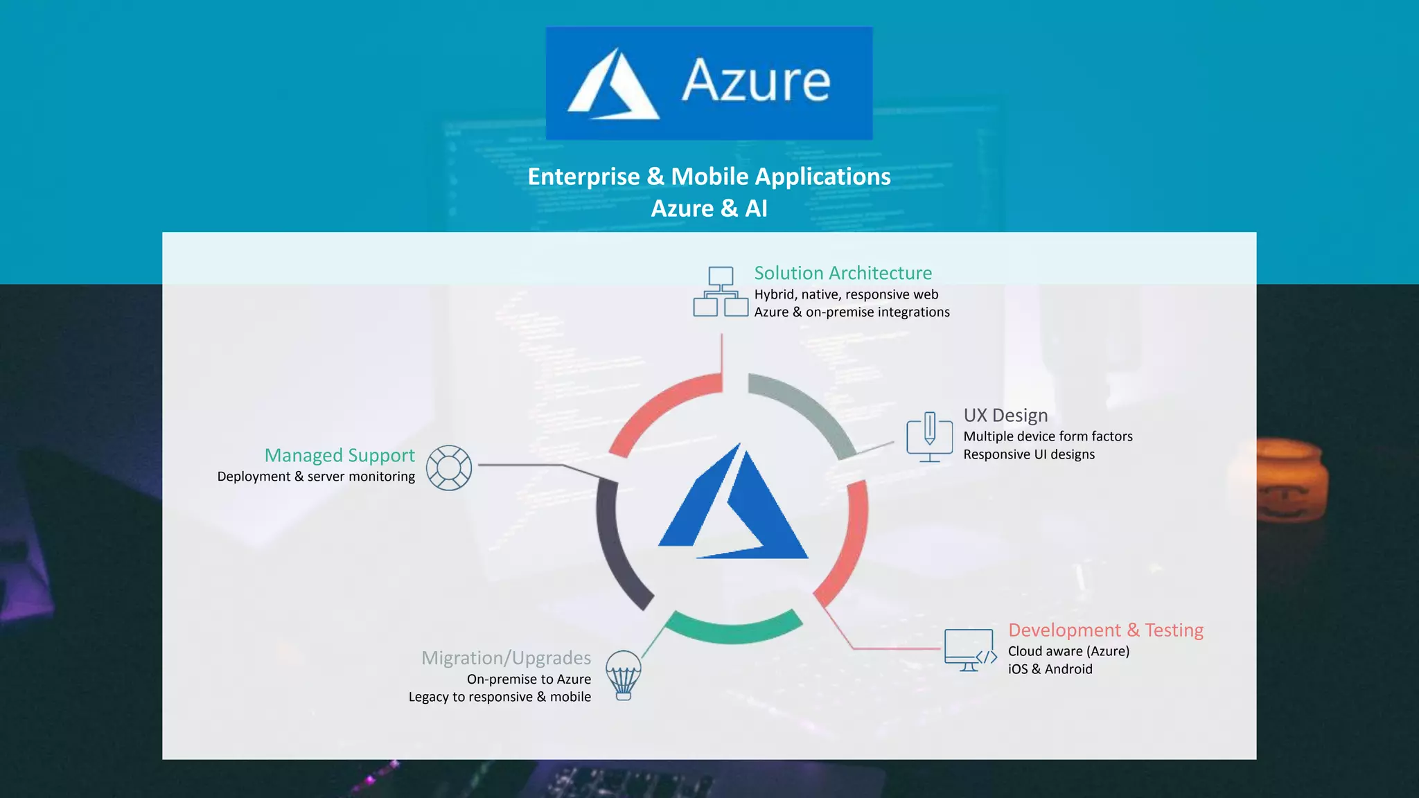 Krish Services Group | PPTX