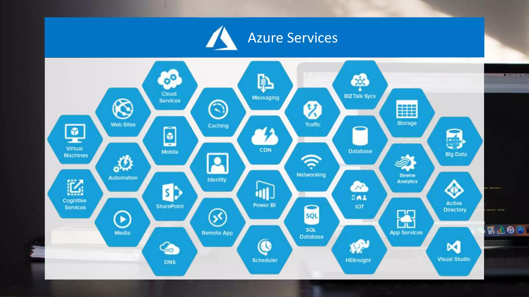 Krish Services Group | PPTX