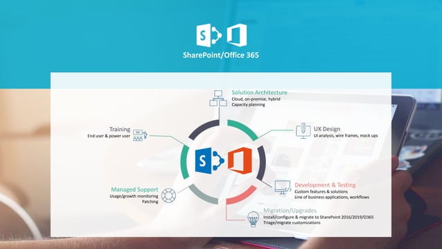 Krish Services Group | PPTX | Cloud Computing | Internet