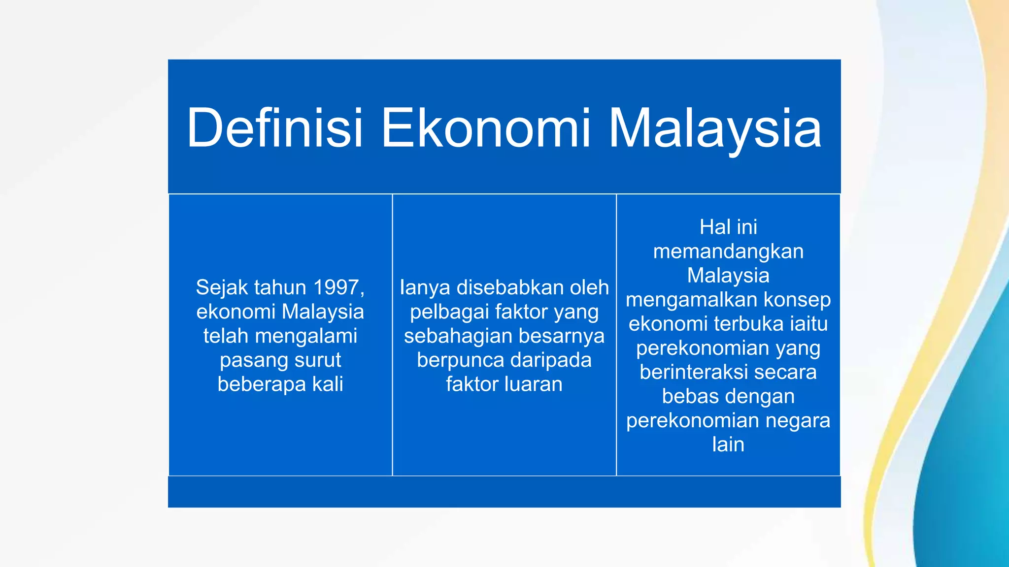 Krisis kewangan global | PPTX