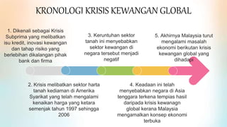 krisis kewangan global gci1022.pptx