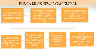krisis kewangan global gci1022.pptx