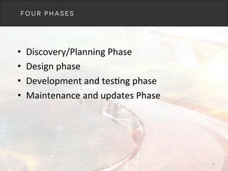 Mobile Development Lifecycle | PDF