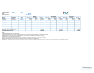 Krismaine Maxicare Gold Healthluxe 150k InHealth Plan A Sprivate 100k.pdf