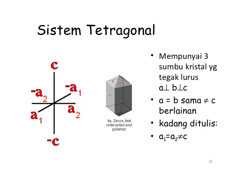 Kristalografi dan mineralogi pertemuan ke 2