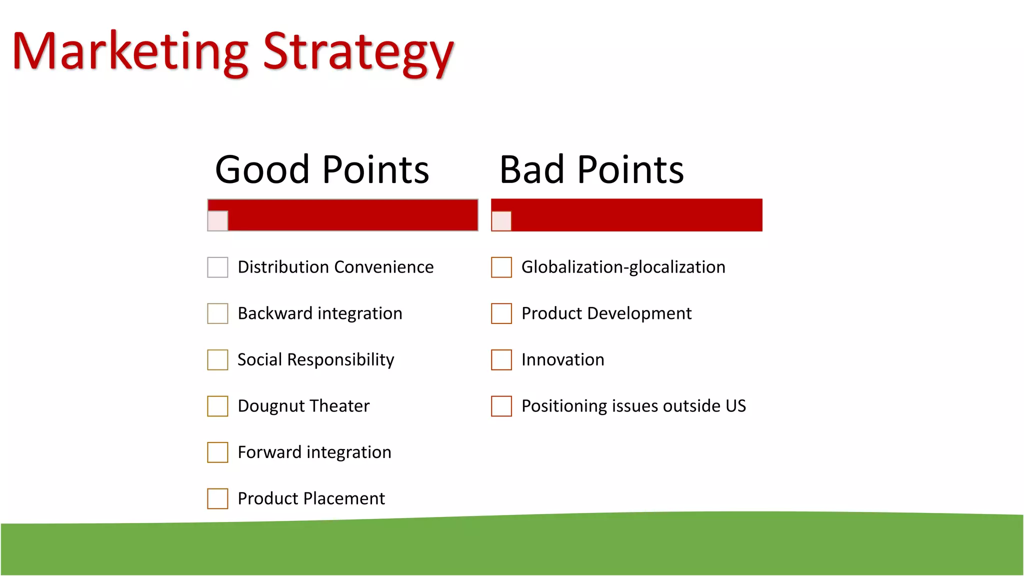 Krispy Kreme Doughnuts- Strategic Management Analysis | PPTX